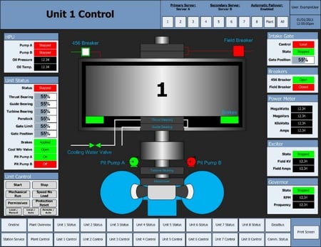 Understanding User Interface Design for Industrial Applications